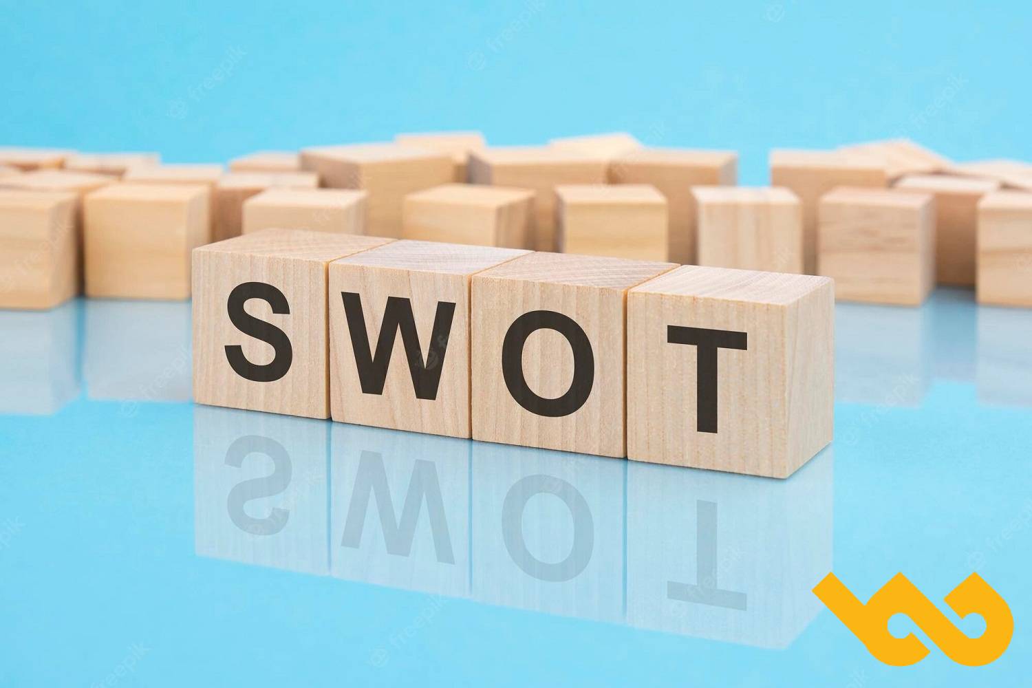 Swot: Optimize your digital strategy effectively