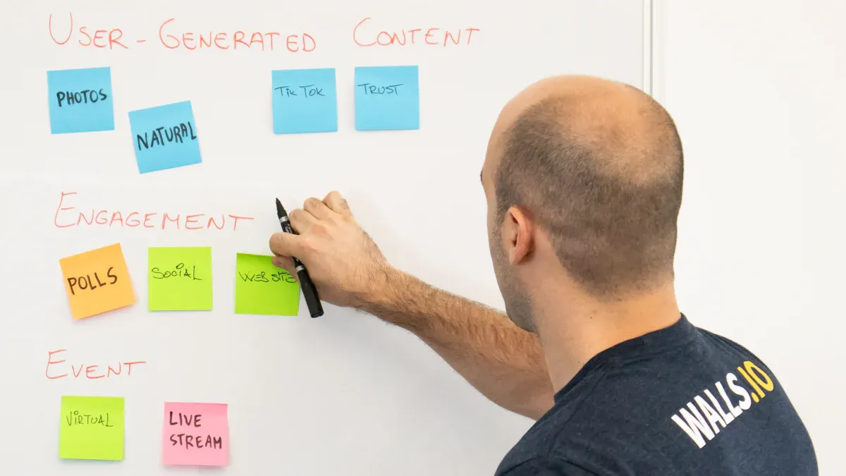 Succeed with your customer acquisition campaign in 13 steps